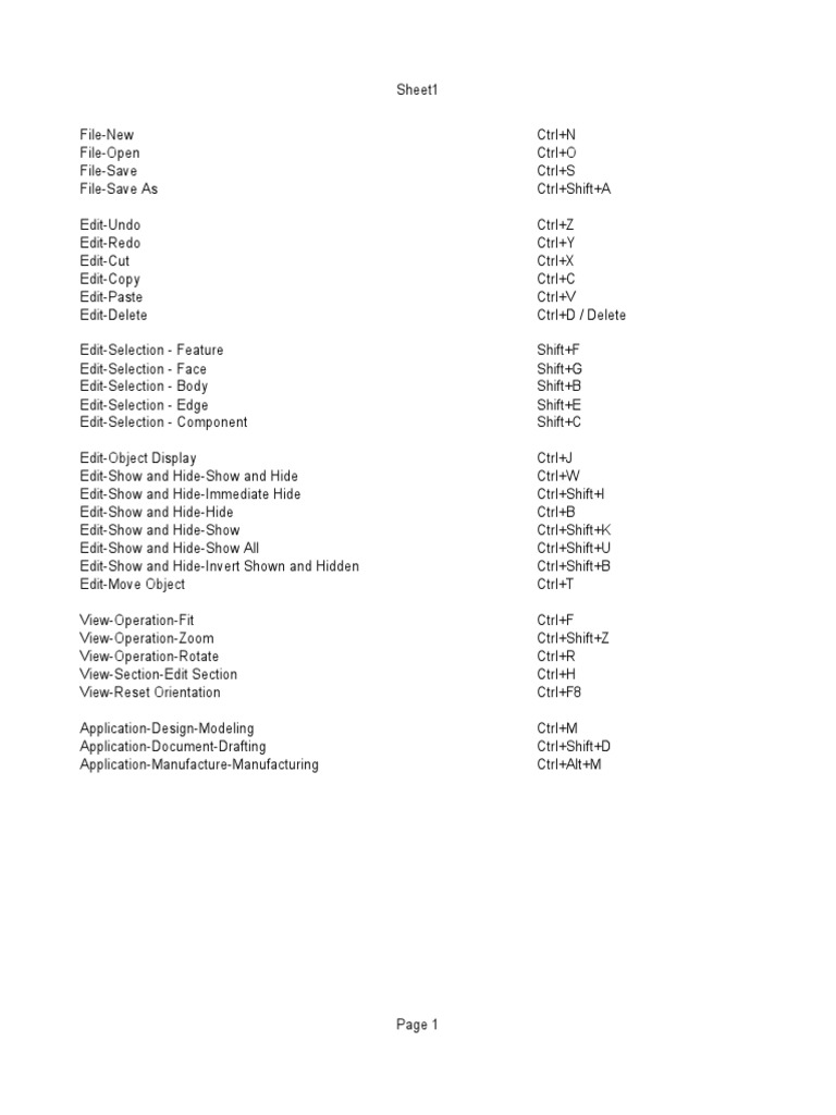 Short Keys | PDF | Computers