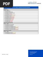 Preliminary Design Drawing Schedule | PDF