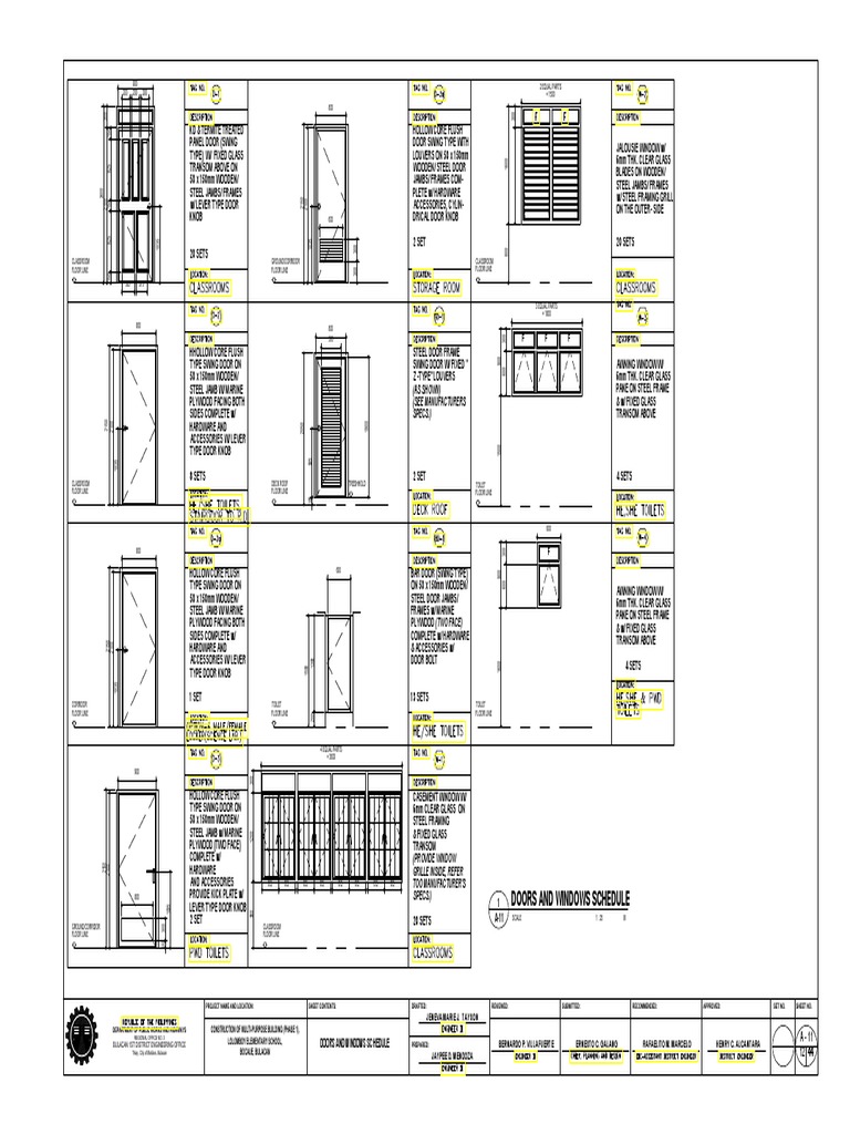 22CC0214-plan - Construction of MPB (Ph1), Lolomboy Elem SCH 40M - 2 | PDF | Window | Door