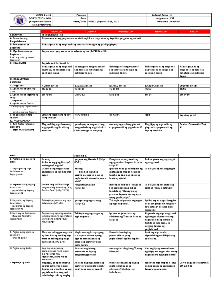 DLL ESP QUARTER 2 WEEK 1-10 | PDF