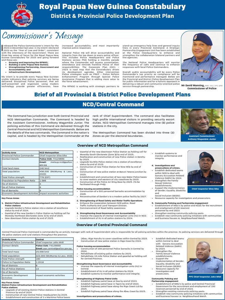 Central Province Police Development Plan | PDF | Police | Papua New Guinea