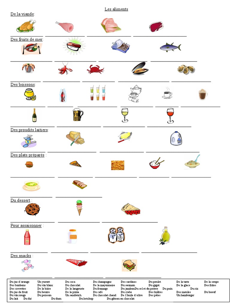 La Nourriture | PDF | Cuisine | Nourriture et boisson