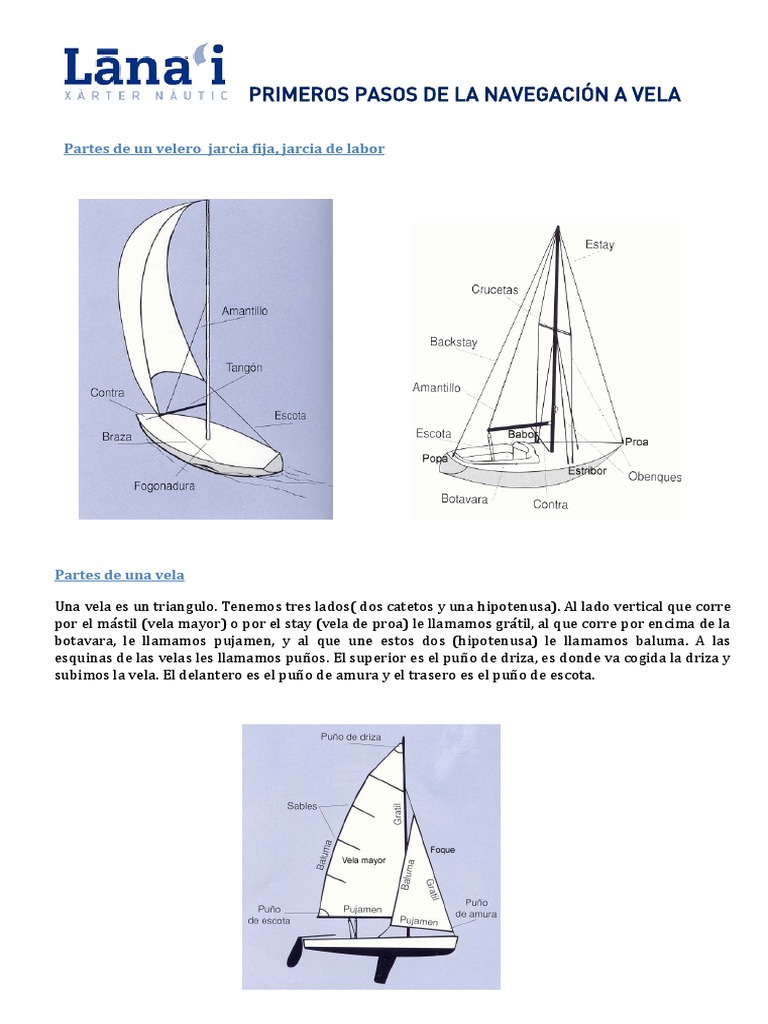 Primeros Pasos de La Navegacion A Vela | PDF | Vela | Buques