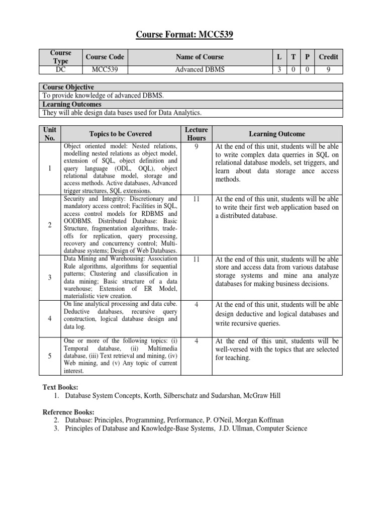 Lecture Plan | PDF | Databases | Relational Database