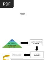 Gibbs Reflective Model Template | PDF | Behavior Modification ...