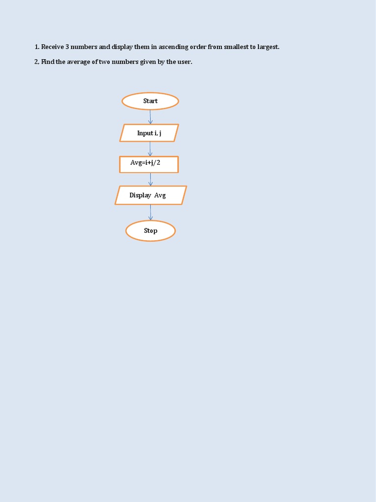 C Assignment Pdf Namespace Computer Programming 