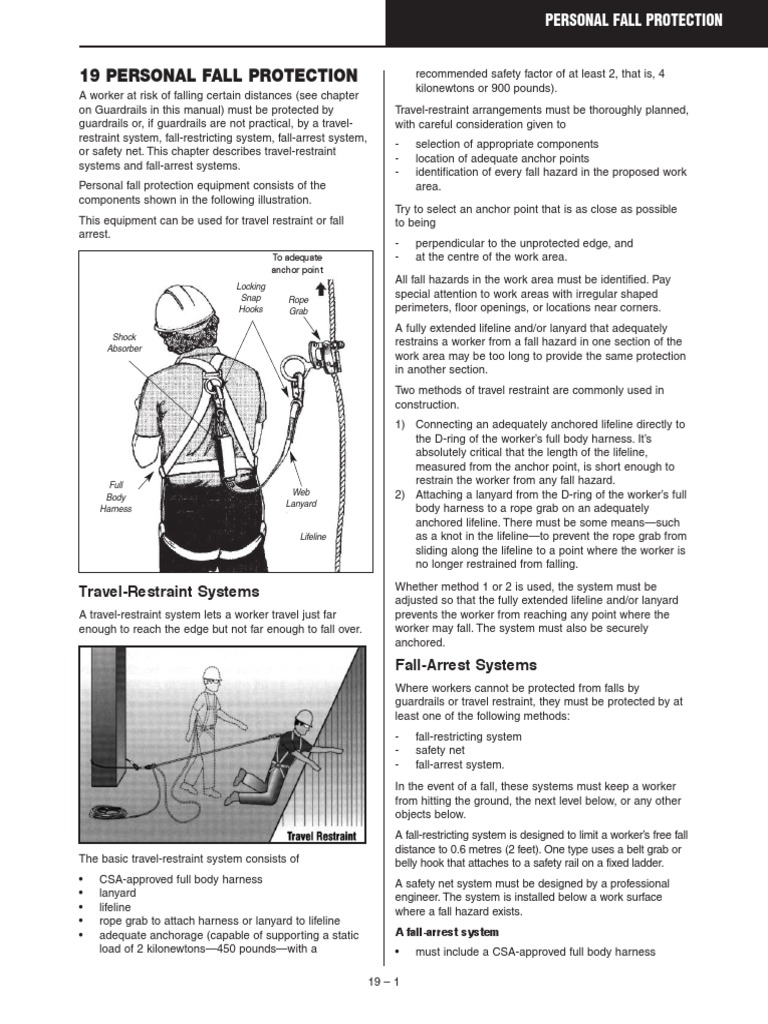 Fall Protection | PDF