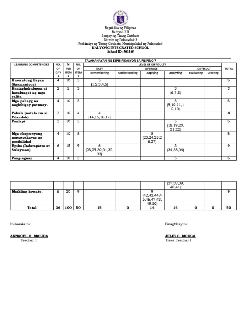 Talahanayan NG Espisipikasyon Sa Filipino 7 | PDF