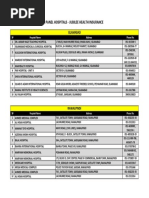 Zaitoon Menu New | PDF | Food And Drink Preparation | Home