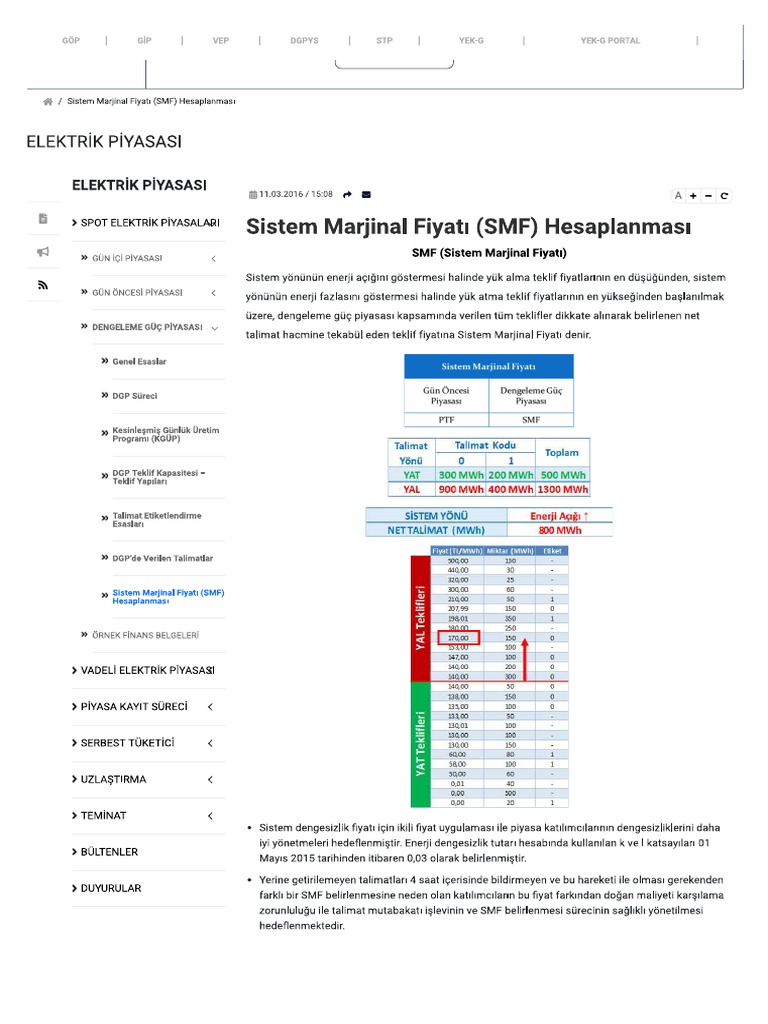 SMF | PDF