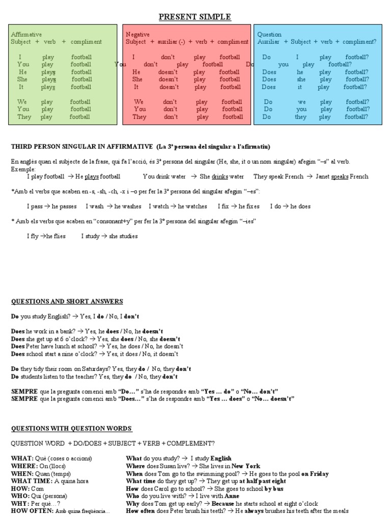 Present Simple Esquema | PDF | Language Mechanics | Linguistic Morphology