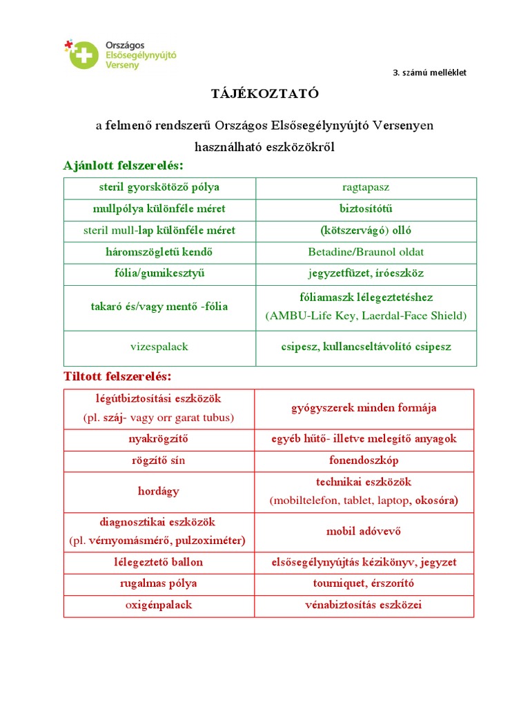 3 SZ Melleklet Felszereles OEV 2023 | PDF