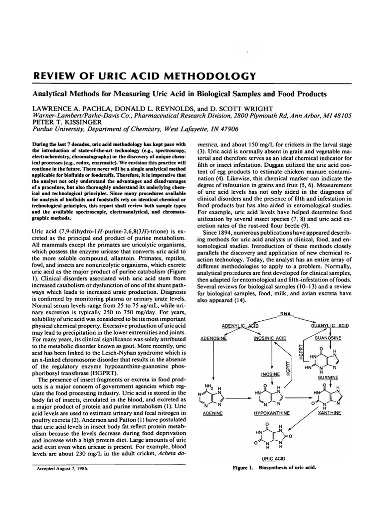 Review of Uric Acid Methodology: Analytical Methods For Measuring Uric ...