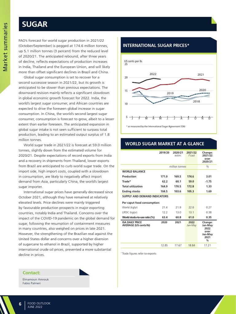 World Sugar Production FAO | PDF | Sugarcane | Sugar
