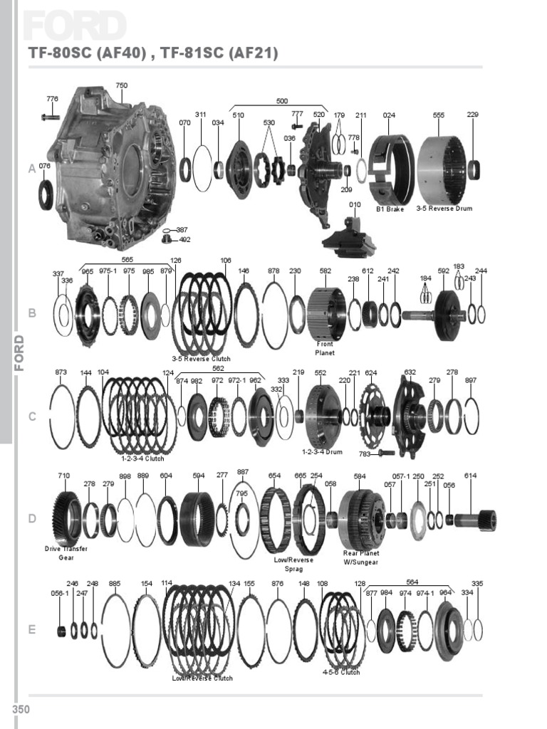 Ford TF-80SC (AF40), TF-81SC (AF21) | PDF | Gear | Machines