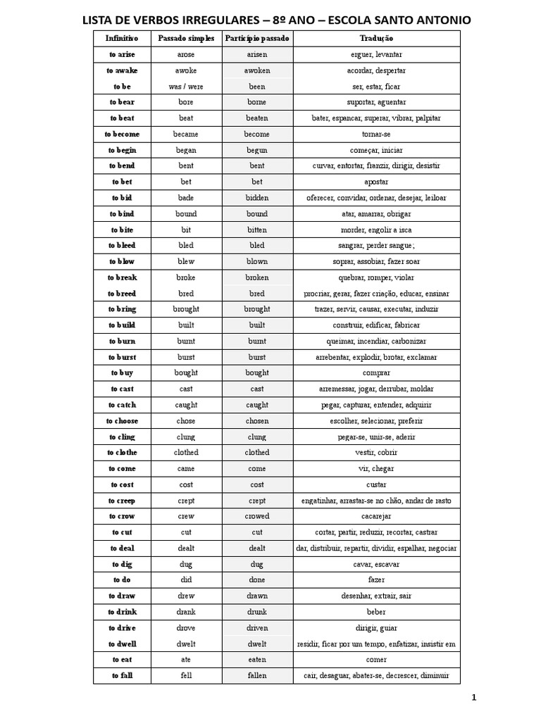 Lista de Verbos Irregulares | PDF