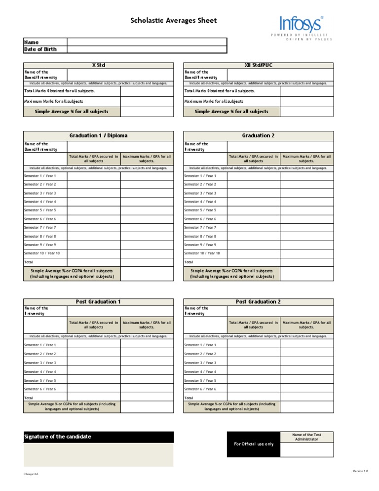 Infosys-Scholastic Averages Sheet | PDF