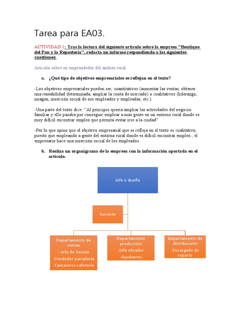 Tarea Tema 3 Empresa | PDF | Sociedad de responsabilidad limitada | Economias
