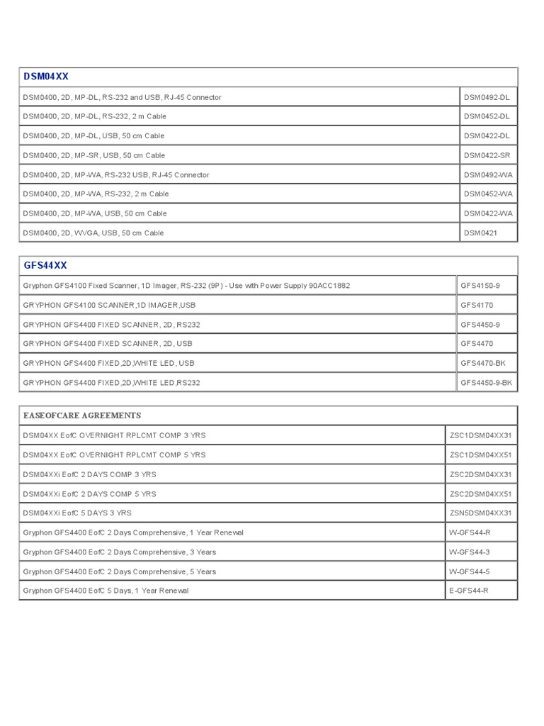 DSM04XX and GFS44XX Scanners, Cables, and Accessories | PDF | Electrical Connector | Power Supply