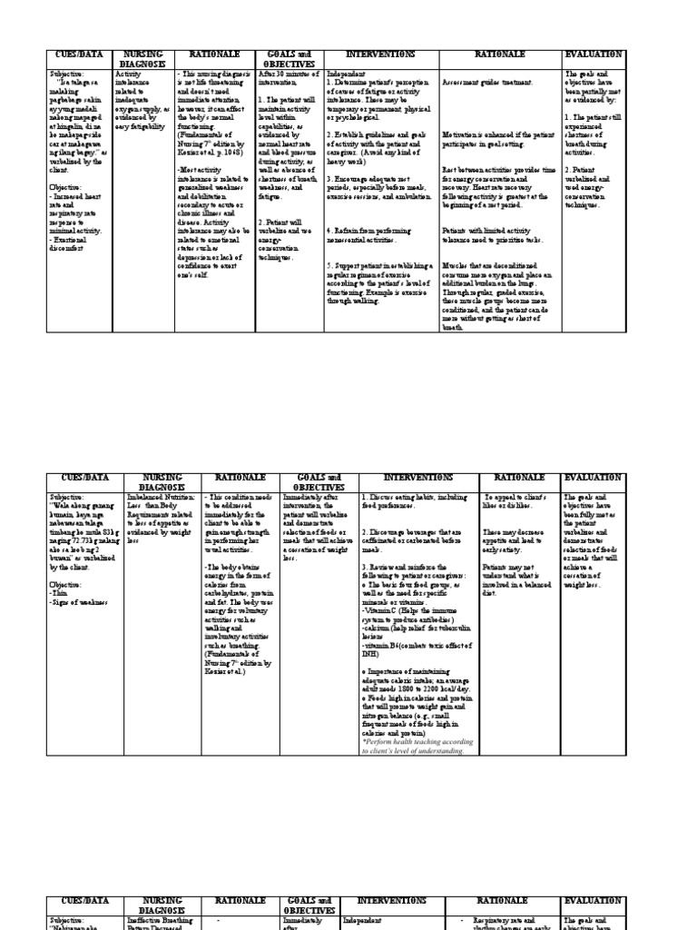 NCP | Hyperthermia | Breathing