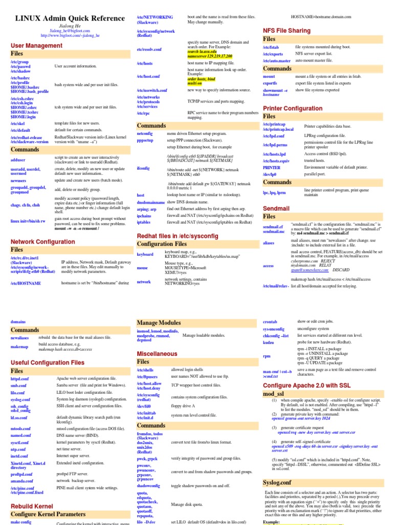 An Overview Of Linux System Configuration Files And Commands For User 4997