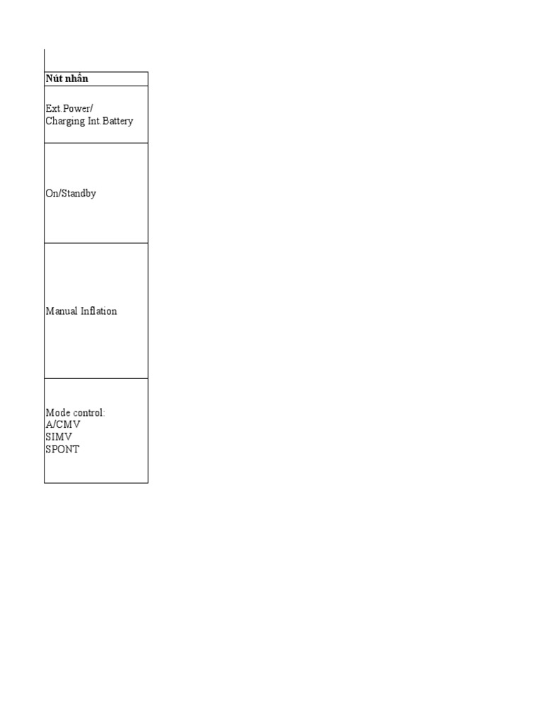 HT50 Ventilator - Tinh Nang | PDF