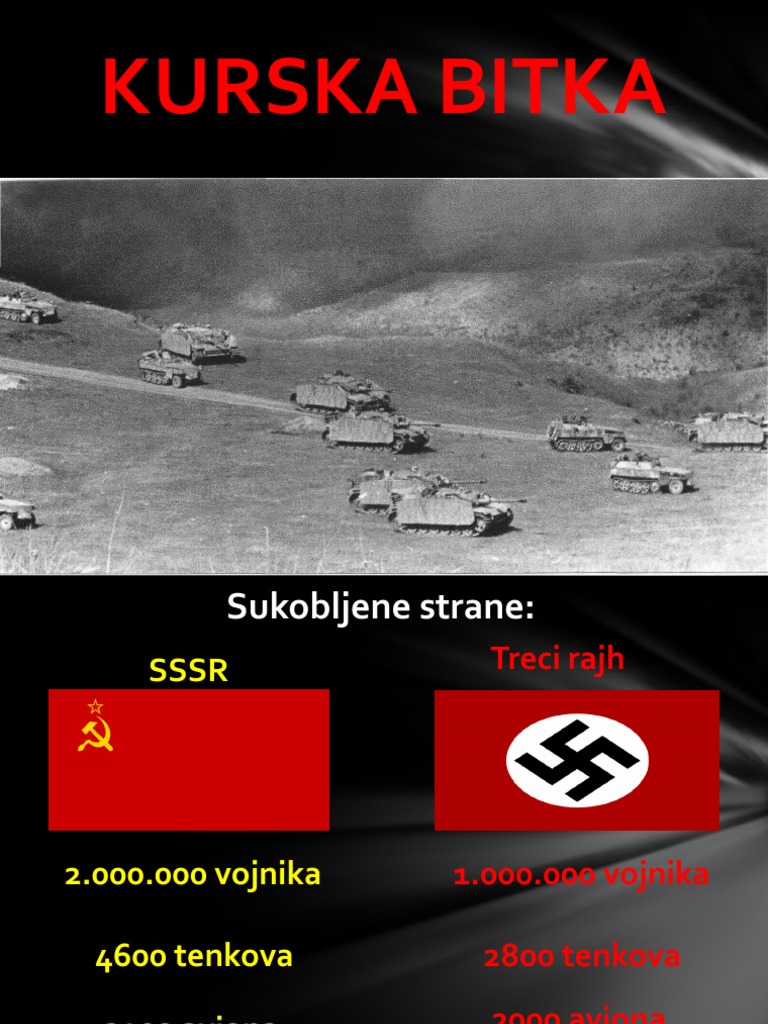 Kurska Bitka | PDF