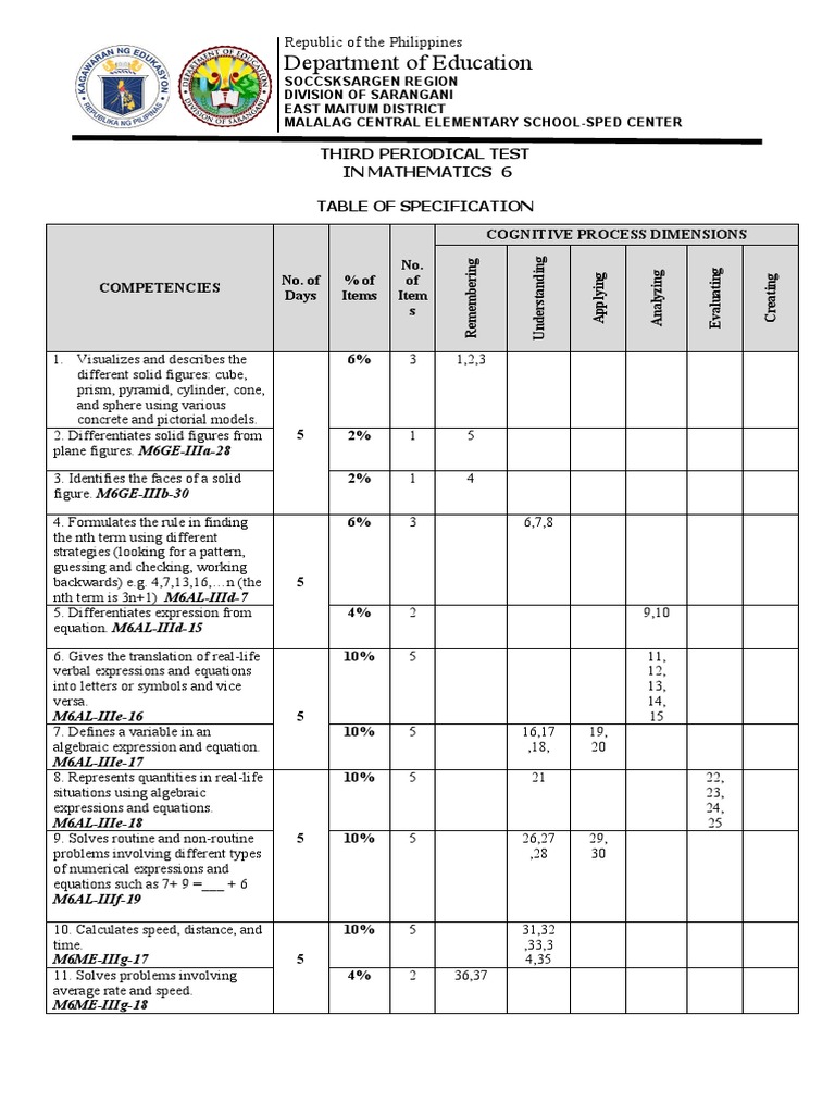 MATH q3 | PDF | Area | Speed MATH q3 | PDF | Area | Speed