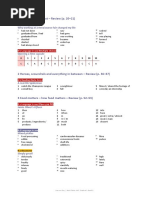 Village Map: Taluka: Bhor District: Pune | PDF | Nature