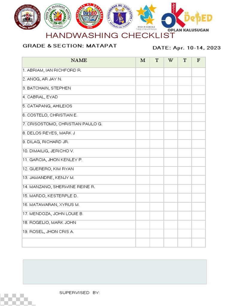 HandwashingToothbrushing Checklist | PDF