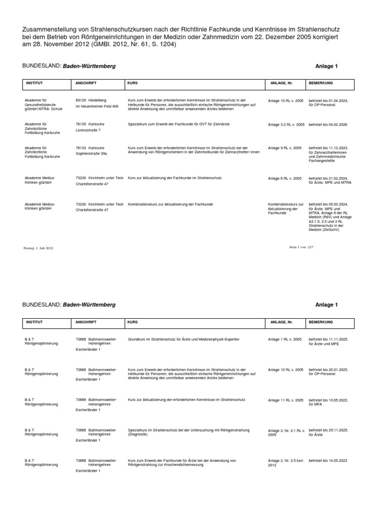 Medizin Anlage 1 | PDF