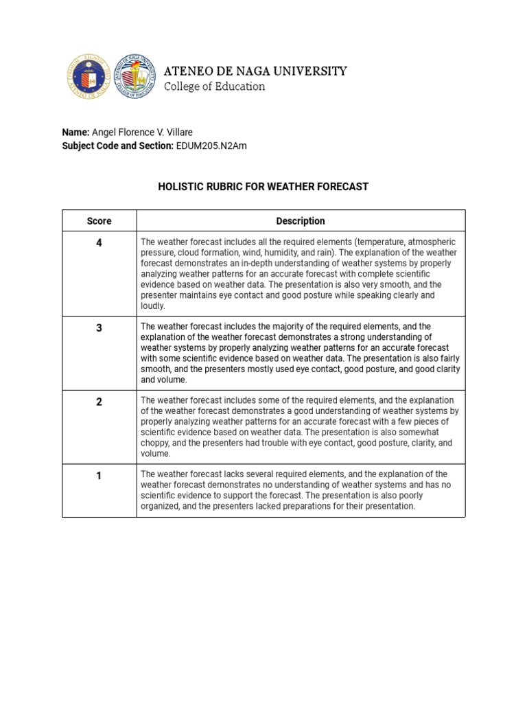 Weather Forecast Rubric Evaluation | PDF | Weather | Weather Forecasting