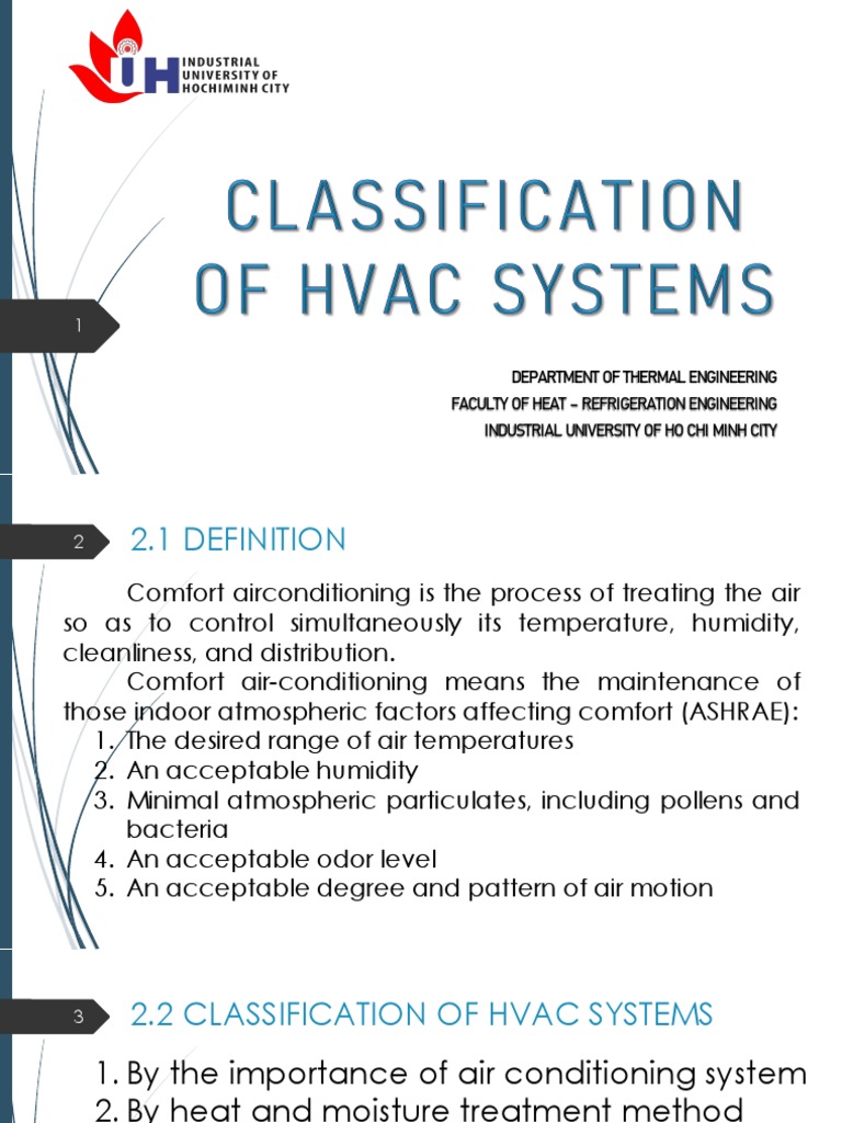 Classification and Types of HVAC Systems for Comfort Air Conditioning ...