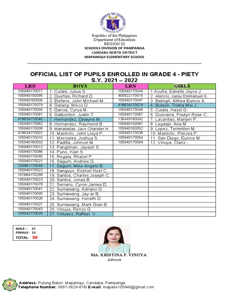 List of Pupils Grade 4 Piety - 2021-2022 | PDF