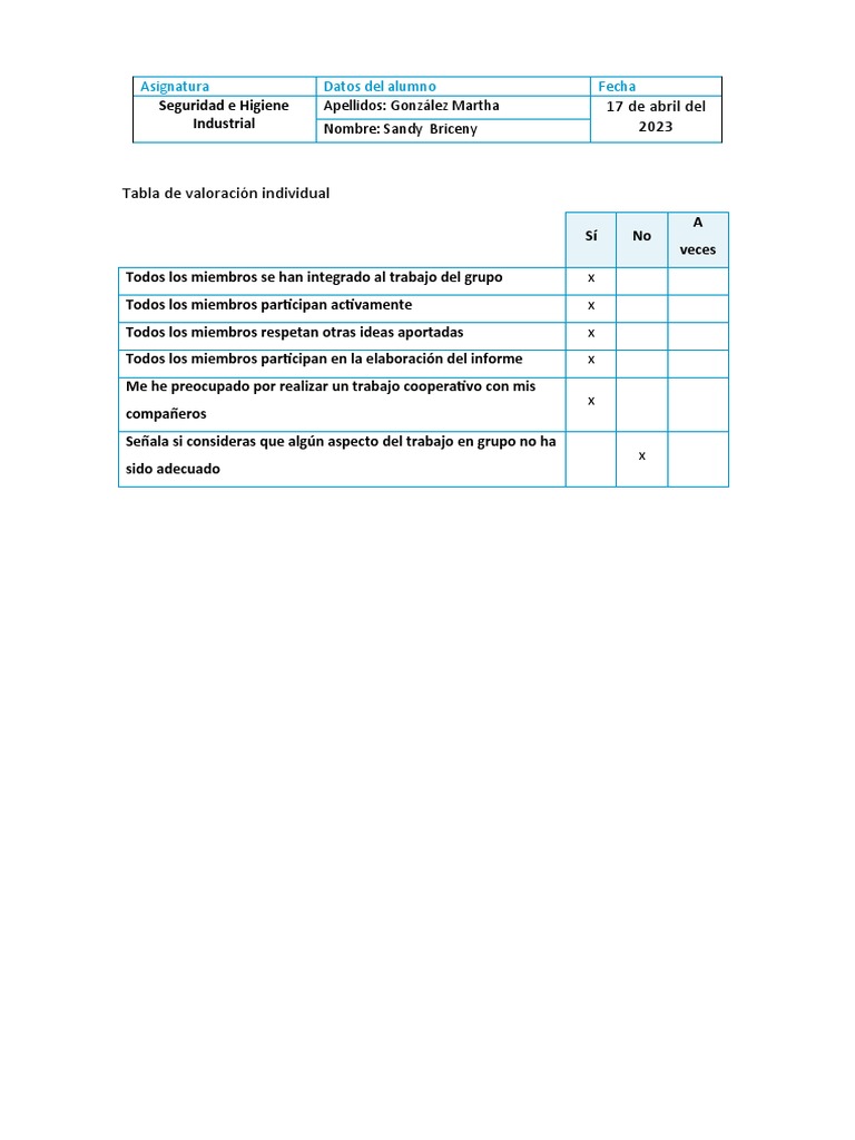 Tabla de Valoracion Individual | PDF