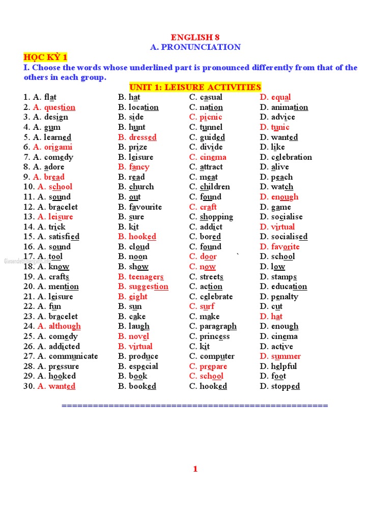 Ngữ Âm E8 (Unit 1-6) | PDF