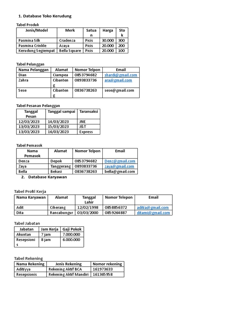 Tugas 1 Basis Data | PDF
