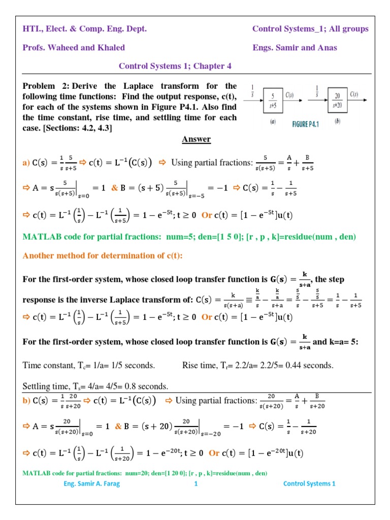 Control Systems 1 Term Sept Jan 2019 2020 Drs Khaled Samir Chapter 4 | PDF | Laplace Transform ...