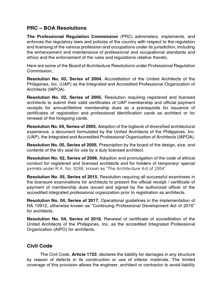 Prof Prac RSW 1 | PDF | Architect | Business