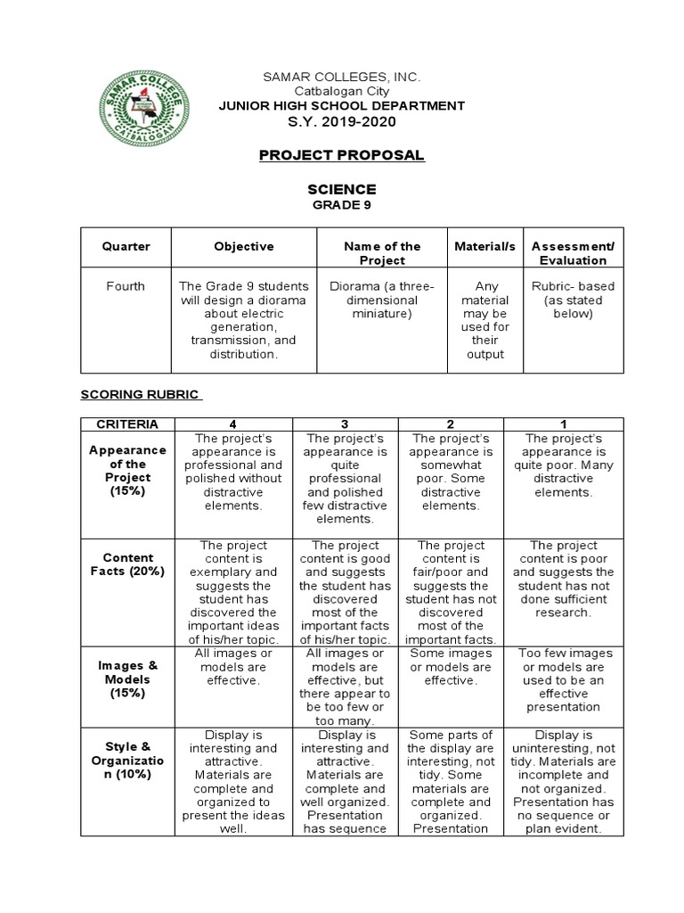 PROJECT PROPOSAL 4 Grade 9 SCIENCE | PDF | Rubric (Academic) | Science