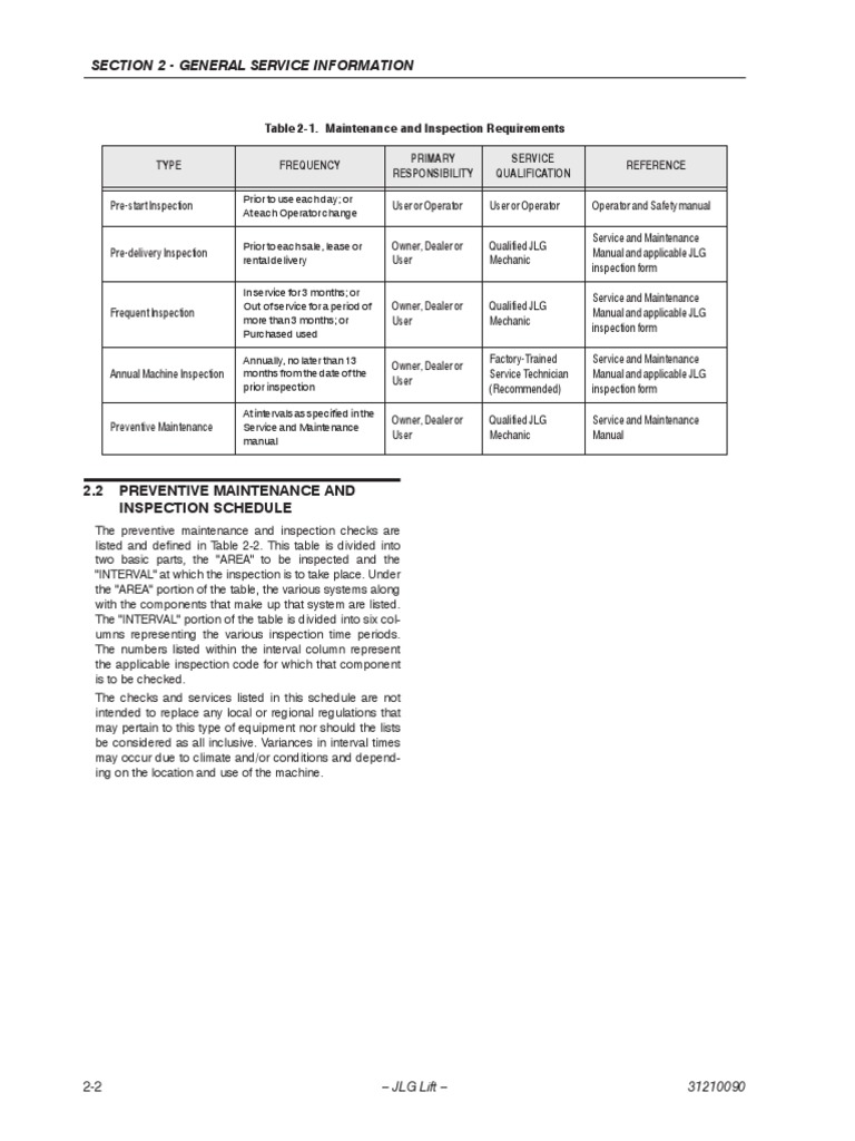 Toucan 26 E Preventiva | PDF | Elevator | Axle