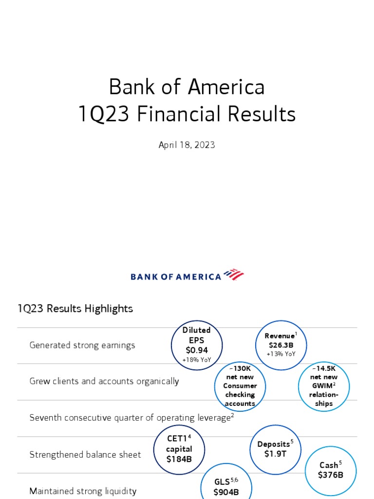 BofA Q1 2023 Presentation | PDF | Basel Iii | Leverage (Finance)