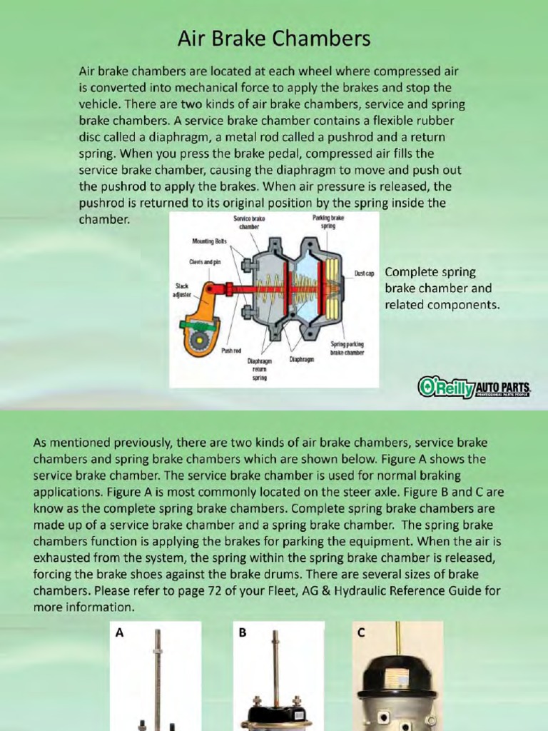 Airchambers | PDF