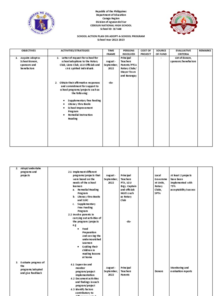 Action Plan Adopt A Child | PDF | Cognition | Behavior Modification