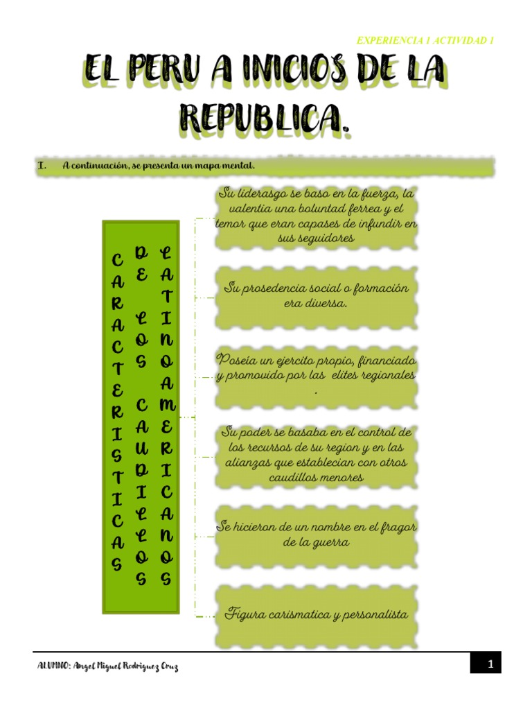 Caudillos 1 | PDF
