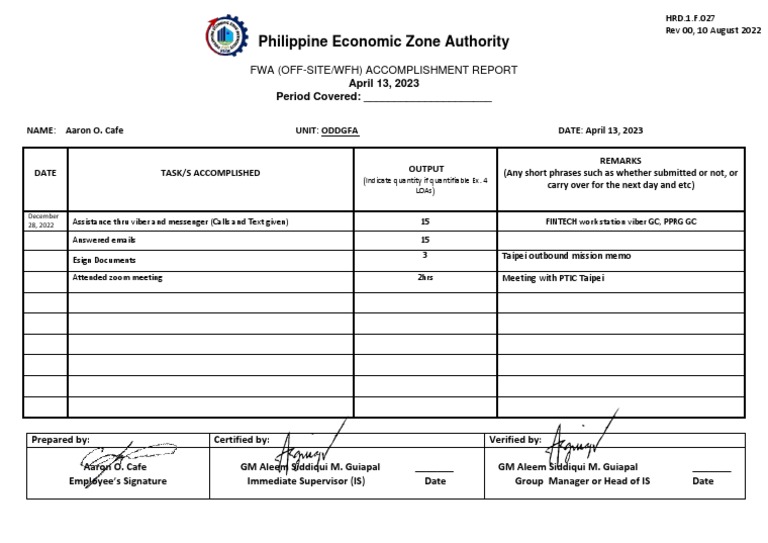 FWA ACCOMPLISHMENT REPORT Cafe 4.13.23 | PDF
