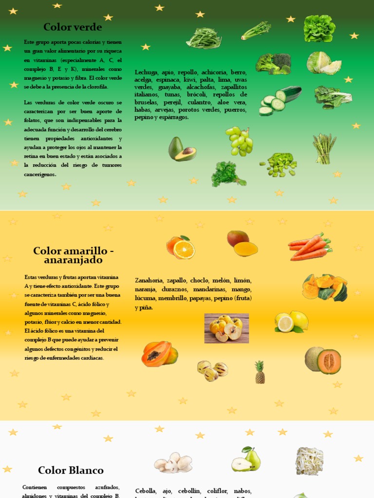 Frutas y Verduras: Beneficios por Color | PDF | Vegetales | Antioxidante