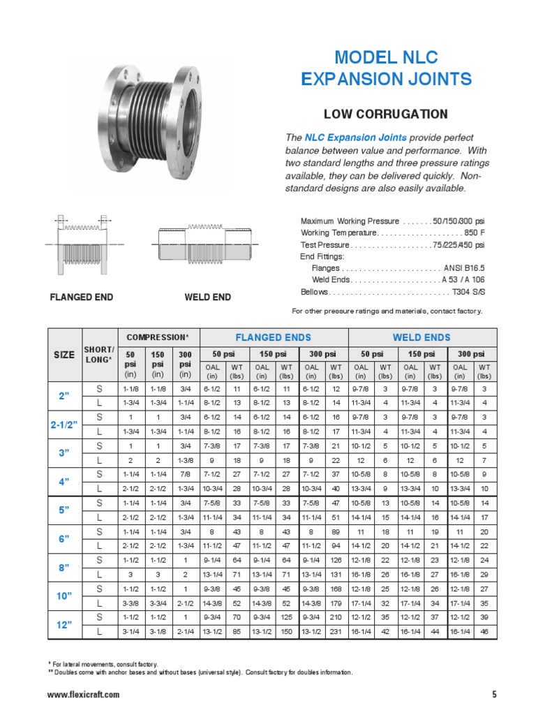 NLC Stainless Steel Bellows Metal Expansion Joints Literature | PDF ...
