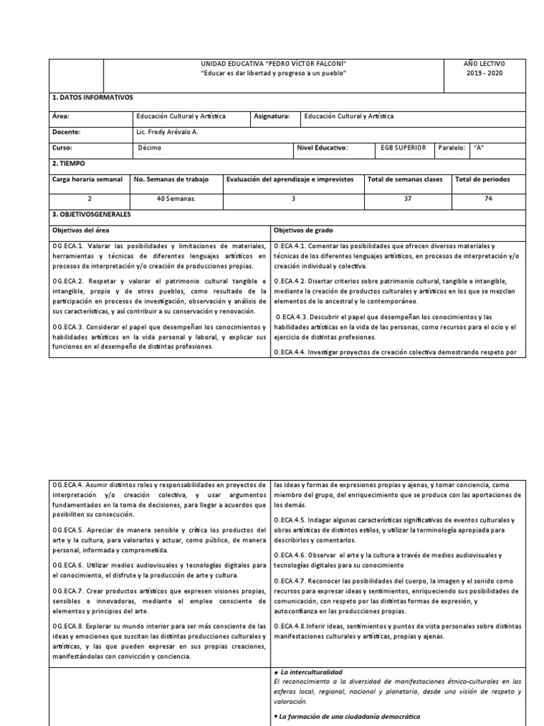 Eca - Décimo-Pca | PDF | Arte de performance | Conocimiento