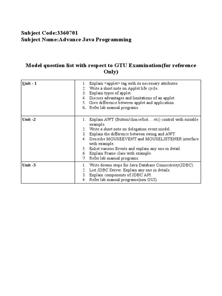 GTU Java Exam Prep Guide | PDF | Computers | Technology & Engineering